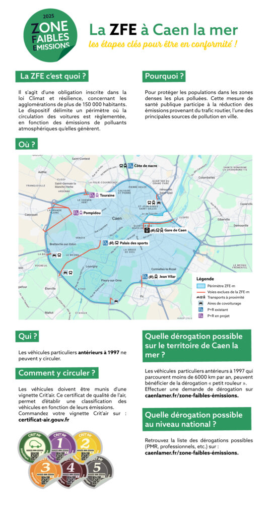 Colleville-Montgomery - Un village, une dune, une histoire